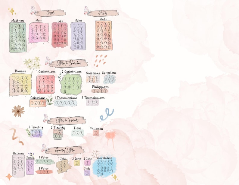 Bible Reading Tracker Bubble-in Bible Insert - Etsy