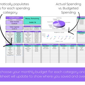 Budget Spreadsheet for Google Sheets or Microsoft Excel - Monthly ...
