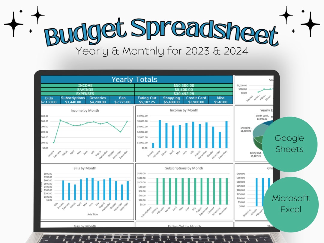 Budget Spreadsheet Template for Google Sheets or Microsoft Excel -2023 ...
