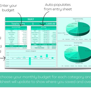 Budget Spreadsheet Template for Google Sheets or Microsoft Excel ...