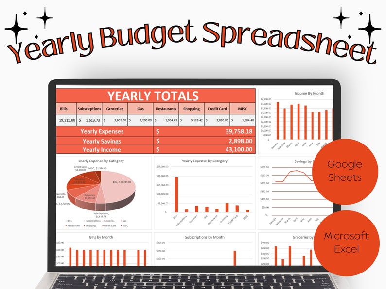 Budget Spreadsheet Financial Planner 2023 Digital Budget Template ...