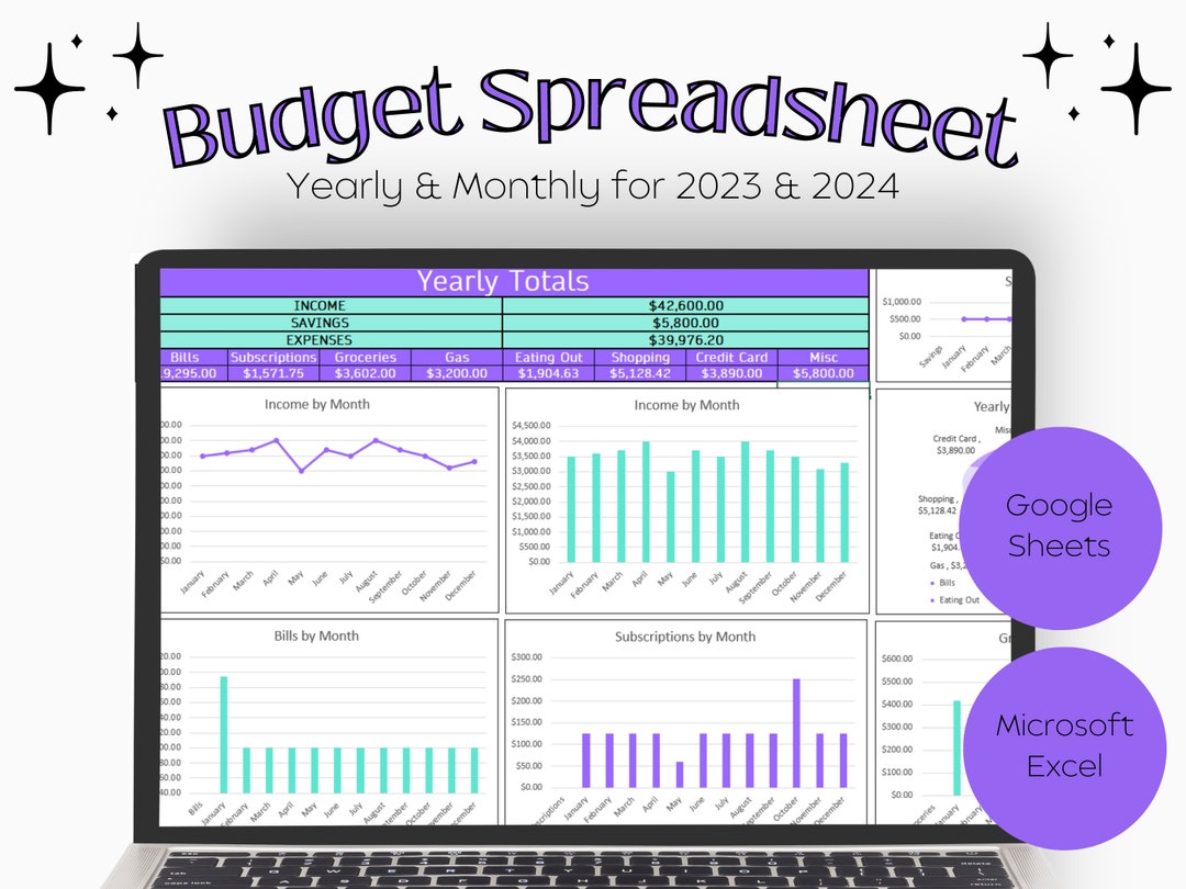 Budget Spreadsheet Template for Google Sheets or Microsoft Excel -2023 ...