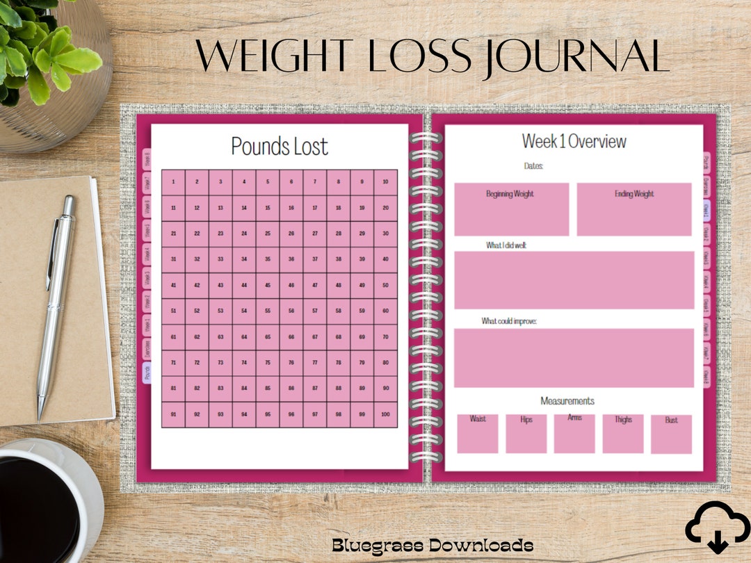 Weight Loss Tracker - Weight Loss Journal - Hyperlinked Sections ...