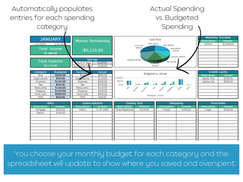 Budget Spreadsheet Template for Google Sheets or Microsoft Excel 2023 ...