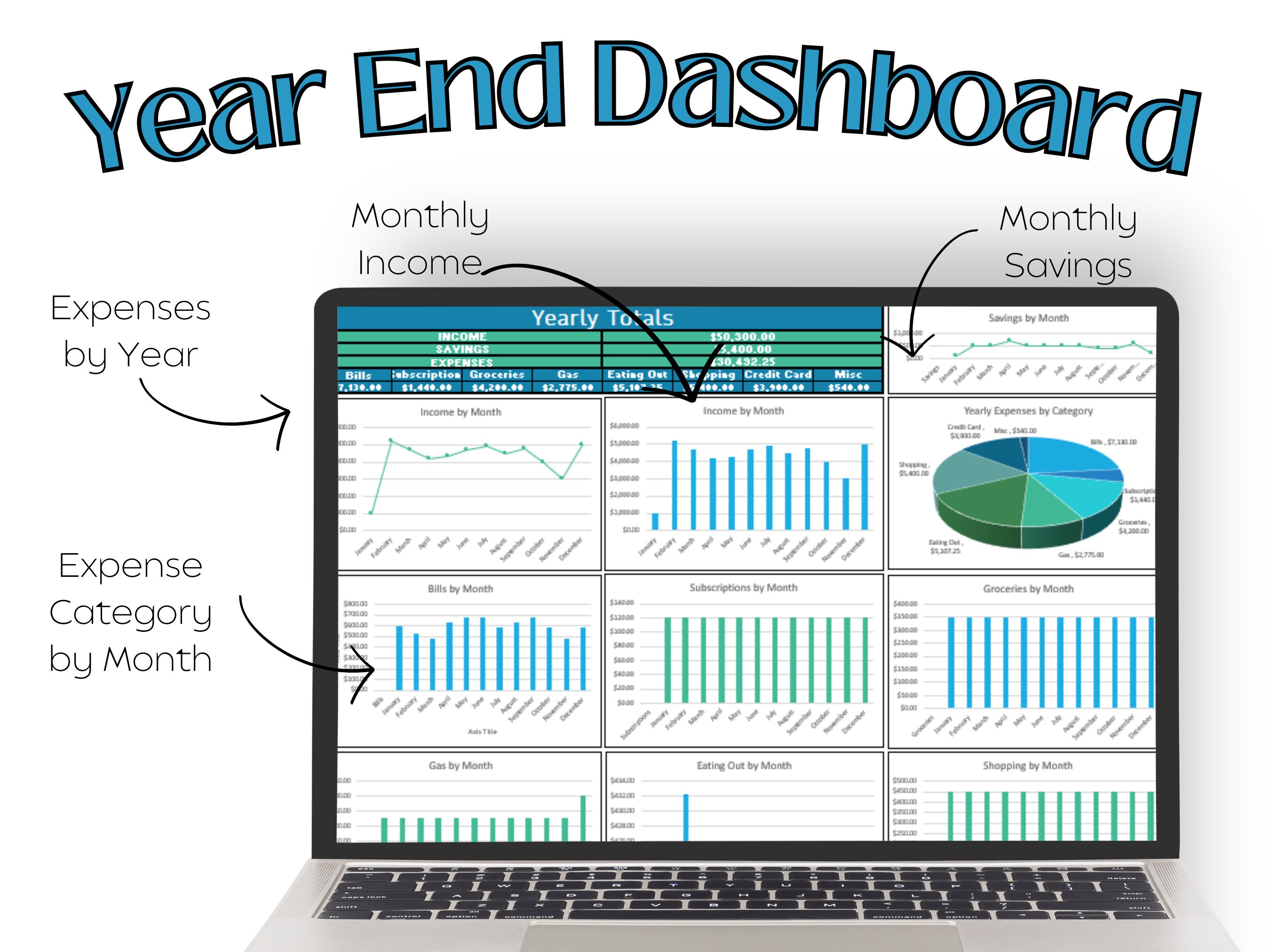 Budget Spreadsheet Template for Google Sheets or Microsoft Excel -2023 ...