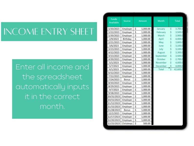 Budget Spreadsheet Template for Google Sheets or Microsoft Excel ...