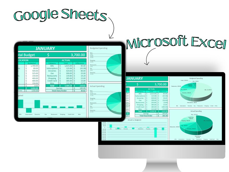 Budget Spreadsheet Template for Google Sheets or Microsoft Excel ...