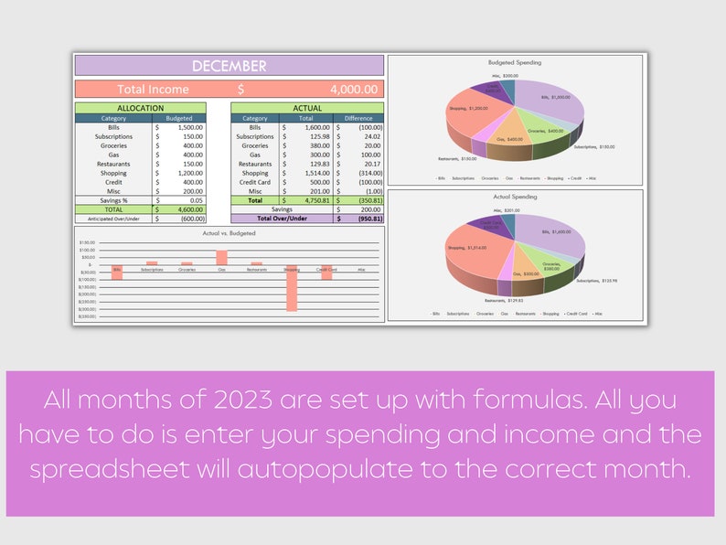 Budget Spreadsheet Template for Google Sheets or Microsoft Excel ...