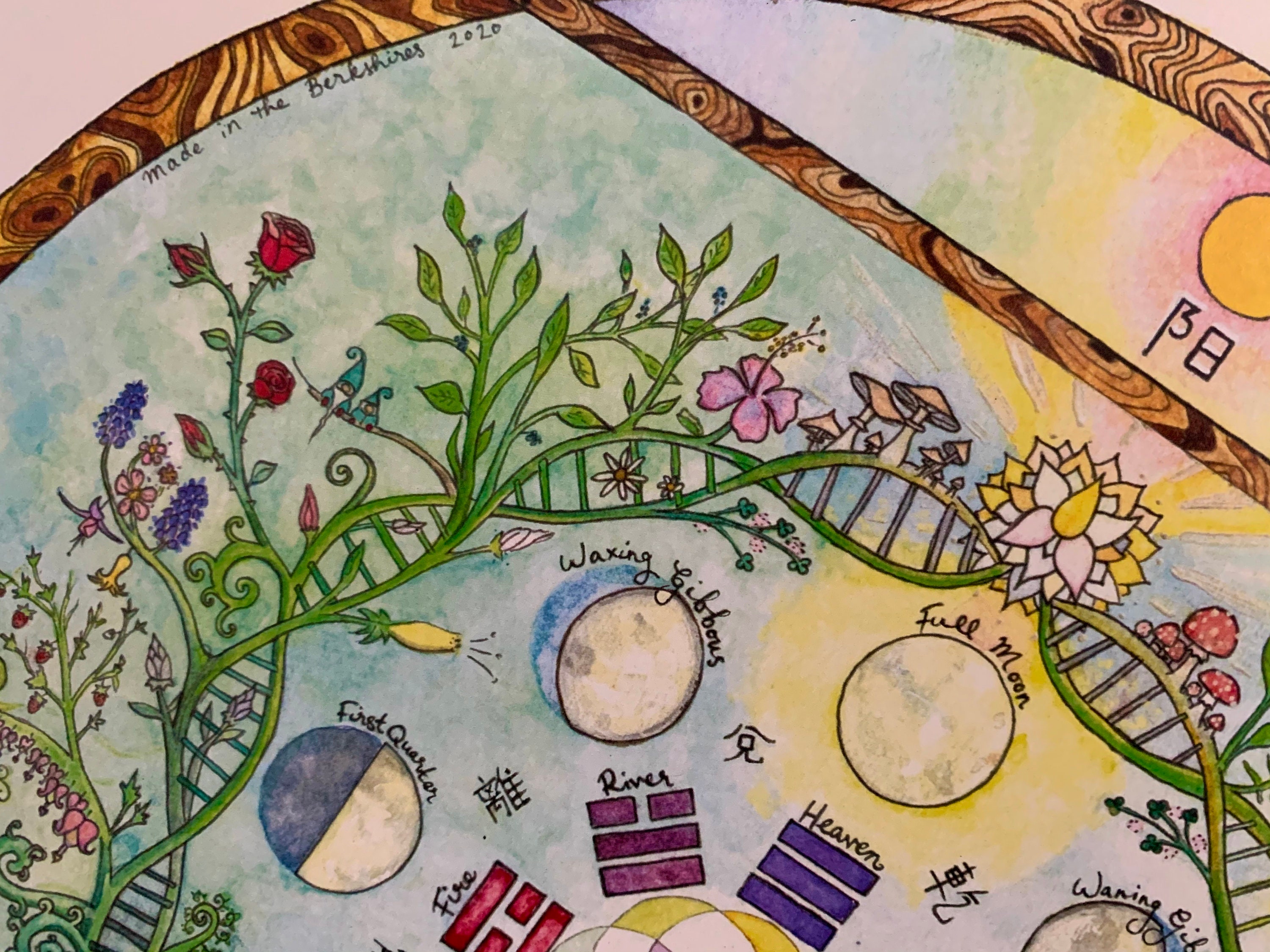 Yin & Yang Cycles of Nature Wheel of the Year Moon - Etsy Australia