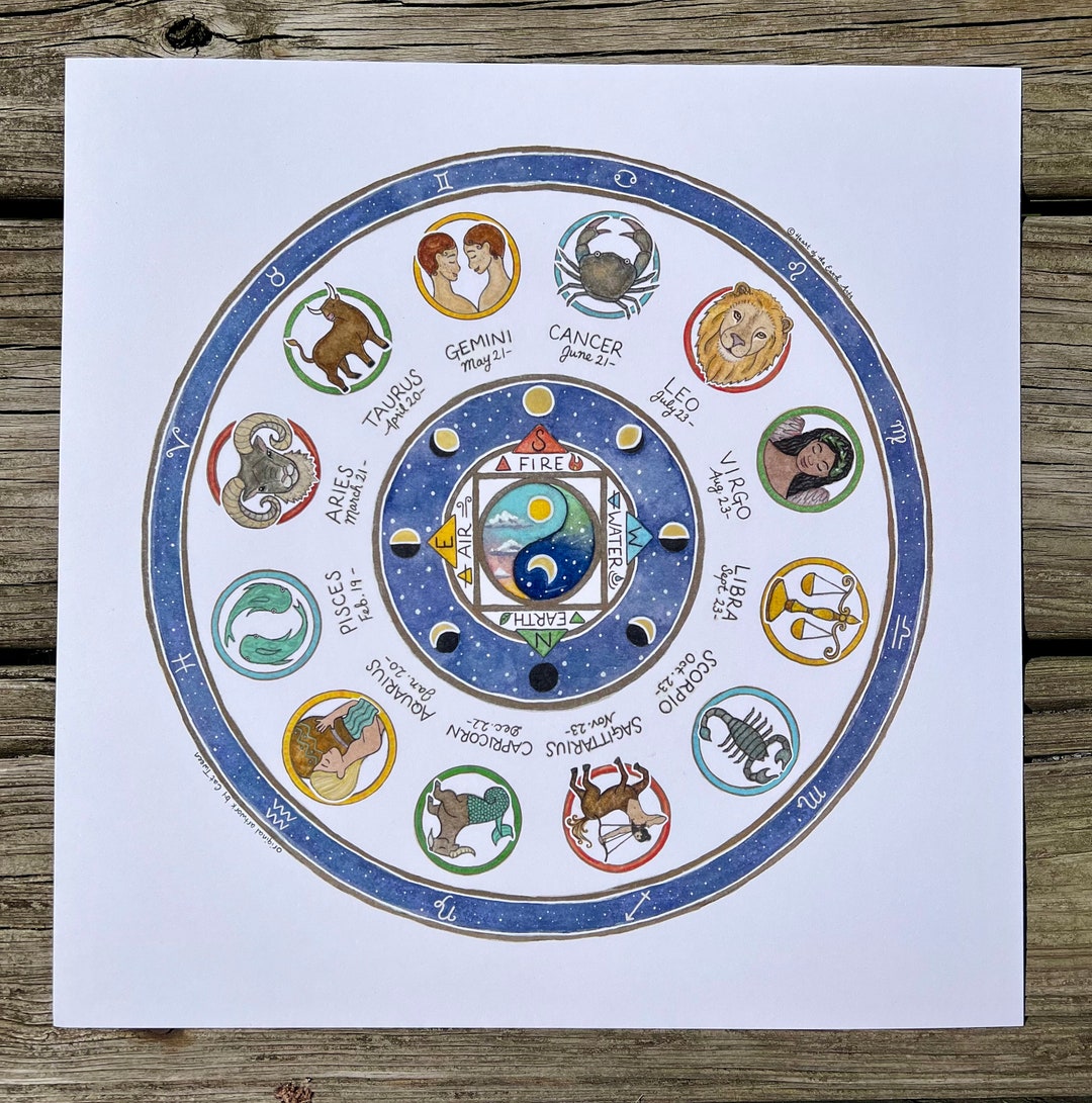 Astrological Zodiac Wheel | Watercolor Painting | Art Print | 12 X 12 ...