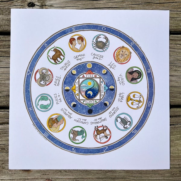 Zodiac Wheel - Etsy