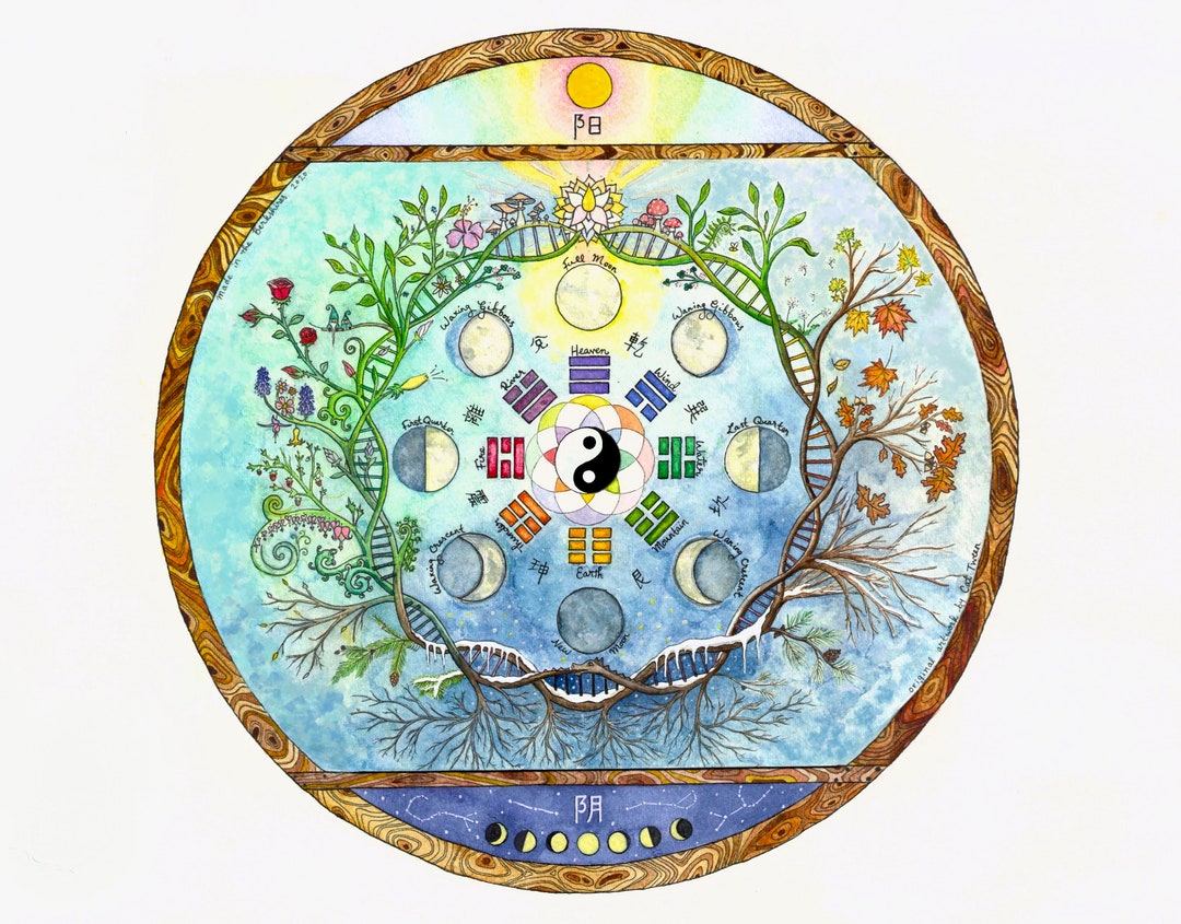 Yin & Yang Wheel of the Year Art Prints - Etsy Canada