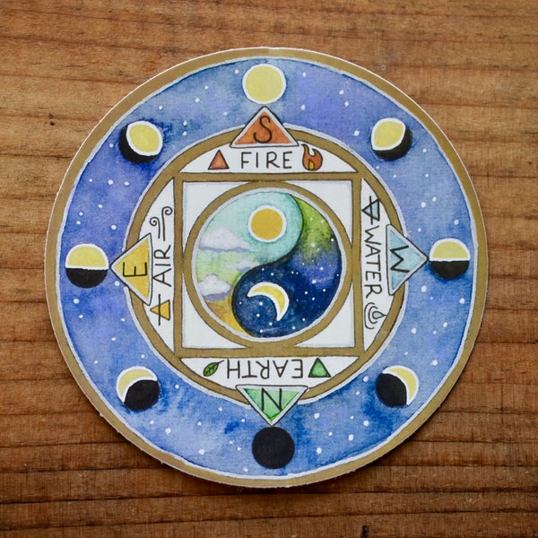 Four Directions - Etsy