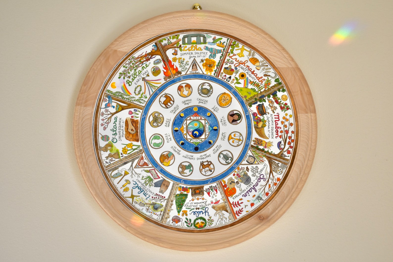 Southern Hemisphere Wheel of the Year: Pagan Calendar, Astrological ...