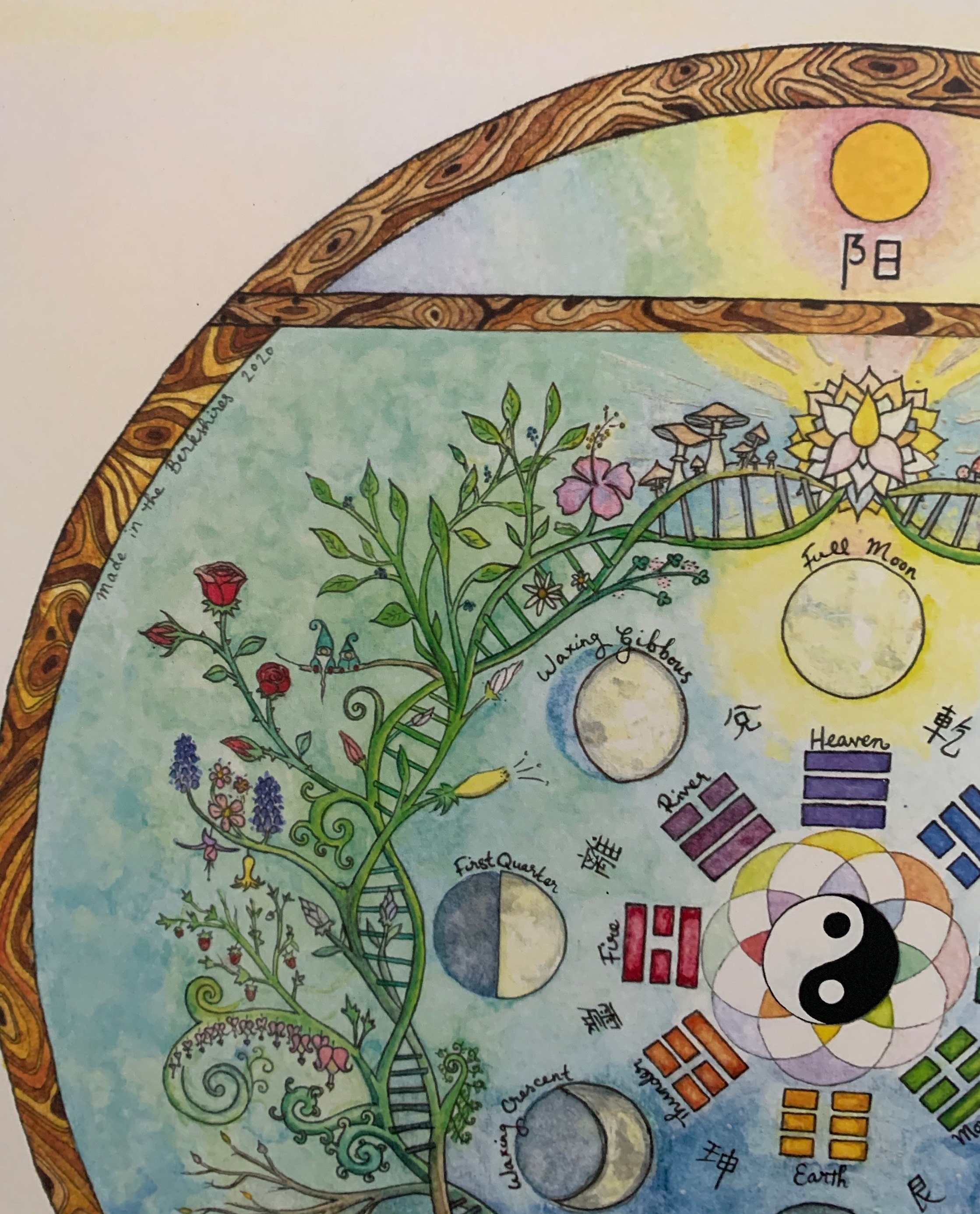 Yin & Yang Cycles of Nature Wheel of the Year Moon - Etsy Australia