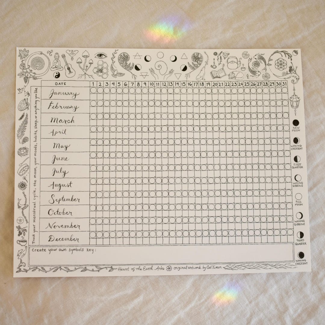 Cycle Tracking Chart: Customizable Charts to Track Your Menstrual Cycle ...