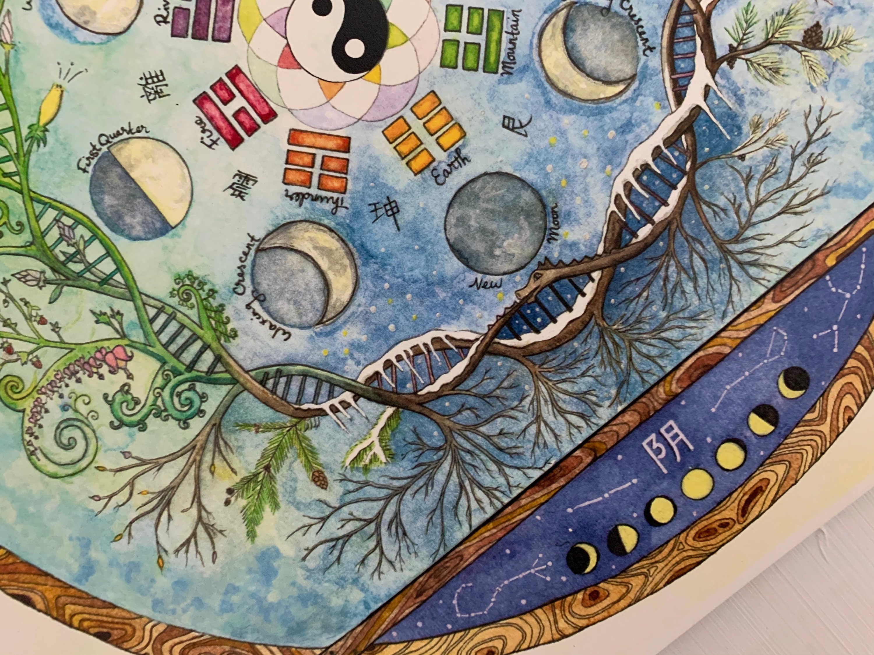 Yin & Yang Cycles of Nature Wheel of the Year Moon - Etsy Australia