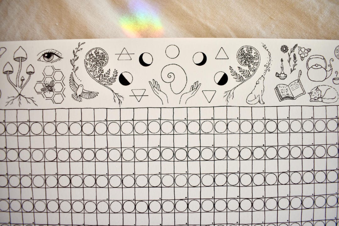 Cycle Tracking Chart: Customizable Charts to Track Your Menstrual Cycle ...