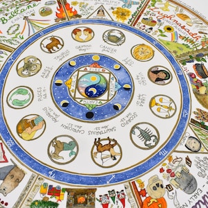 Wheel of the Year | Pagan Witches' Calendar of Sabbats & Seasonal ...