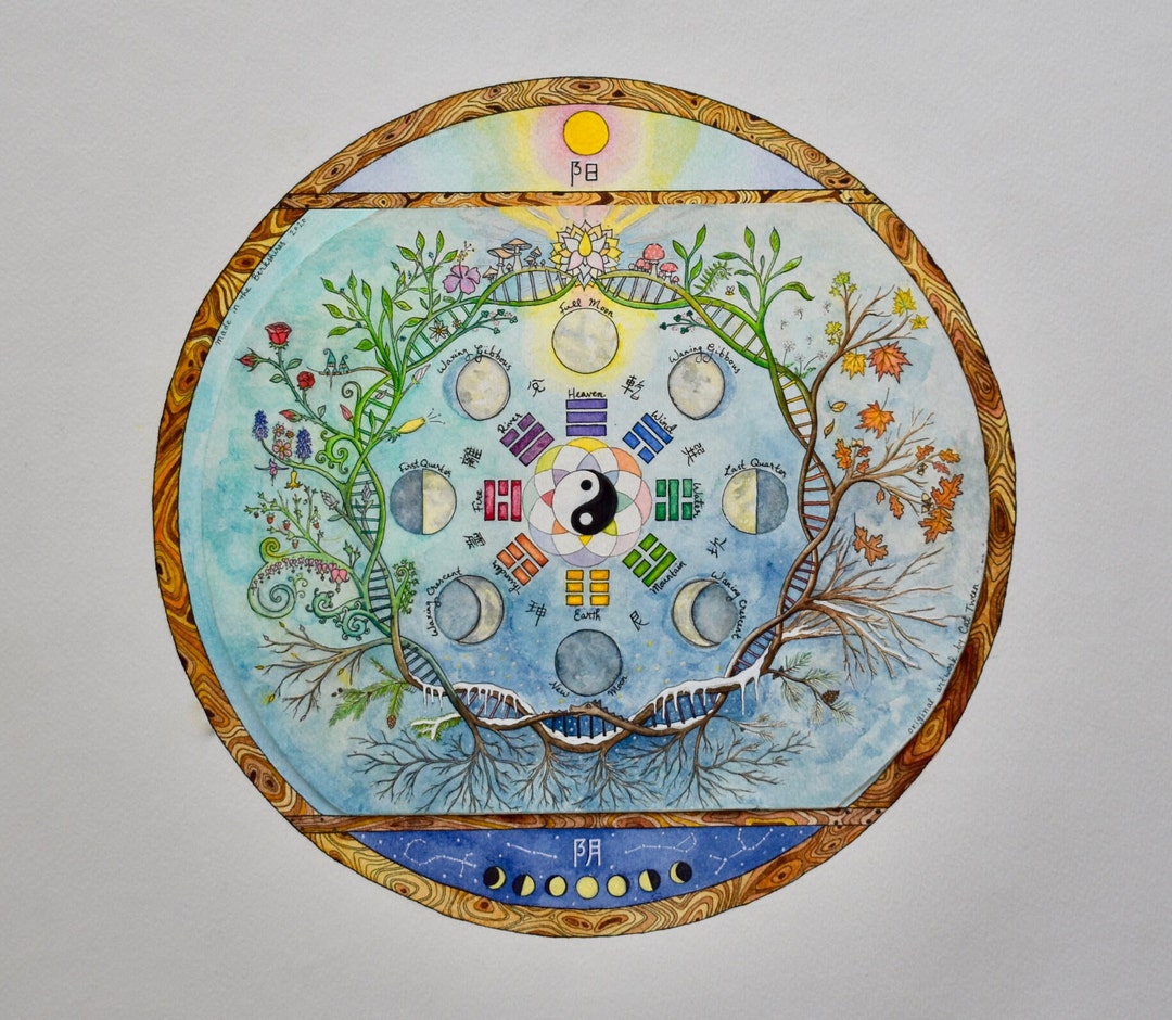 Yin & Yang Taoism Wheel of the Year | Cycles of the Moon and Seasons ...