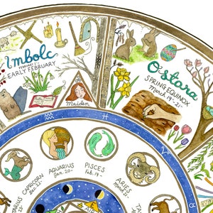 Wheel of the Year Pagan Witches' Calendar of Sabbats & Seasonal ...