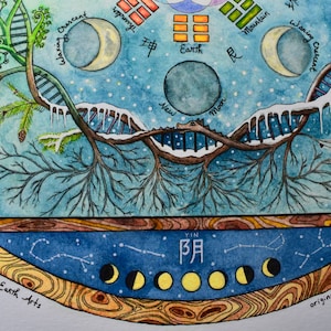 Yin & Yang Taoism Wheel of the Year | Cycles of the Moon and Seasons ...