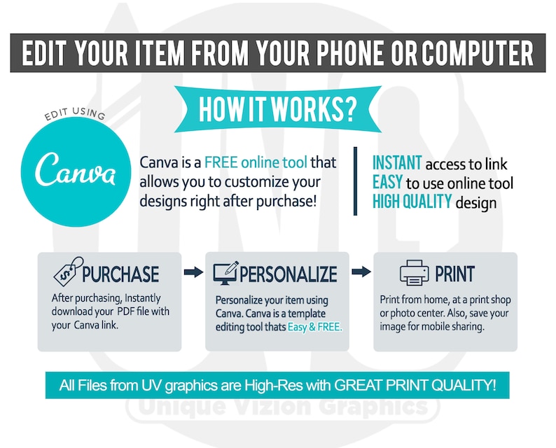 Class of 2026 Graduation Senior Design, Canva Template, Add Pictures ...