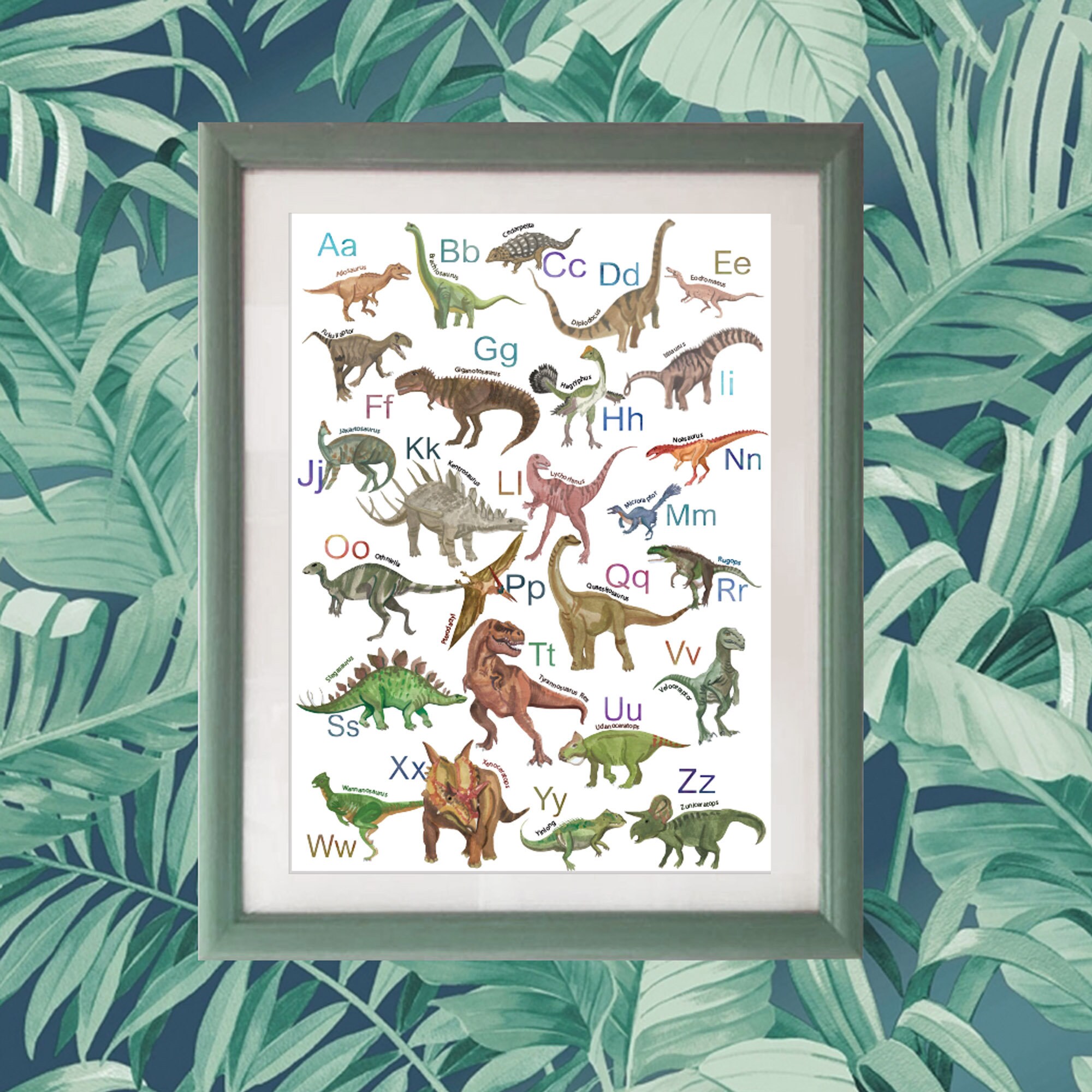 Dinosaur Print, Dinosaurs, A-Z Dinosaurs, Dinosaur Alphabet, Nursery ...