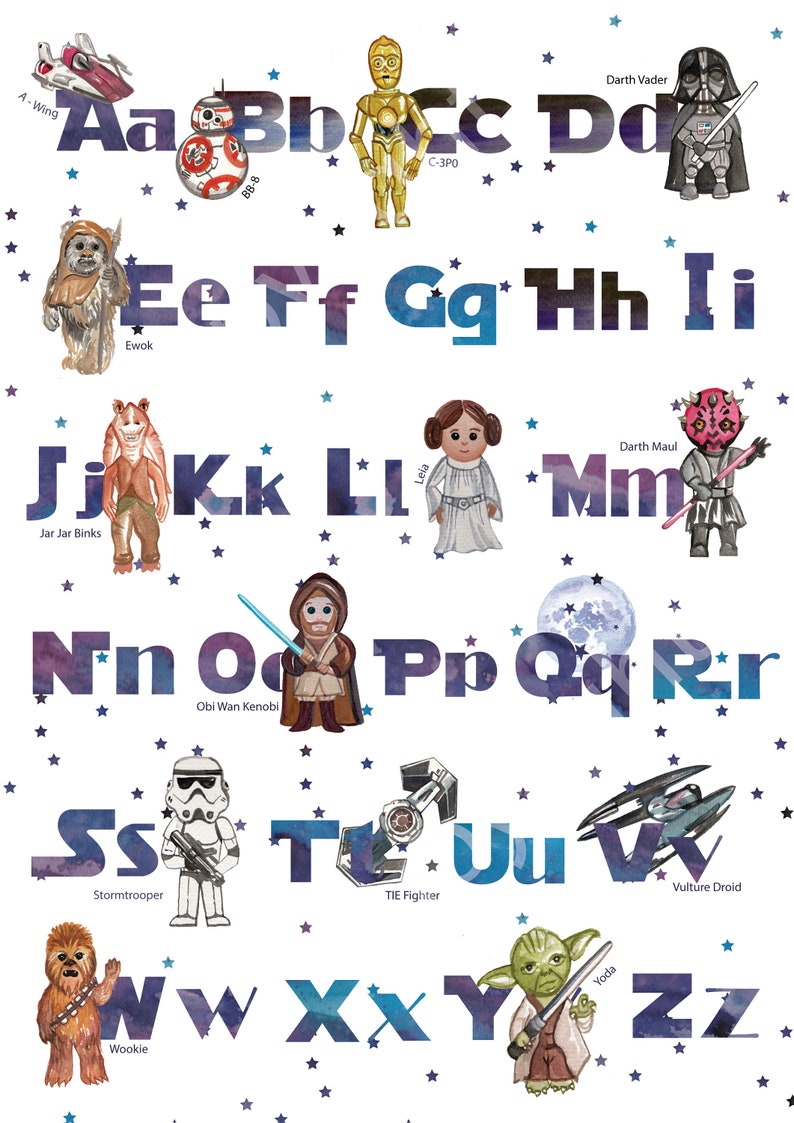 Star Wars Nursery Art, Star Wars, Alphabet Nursery, Nursery Decor ...