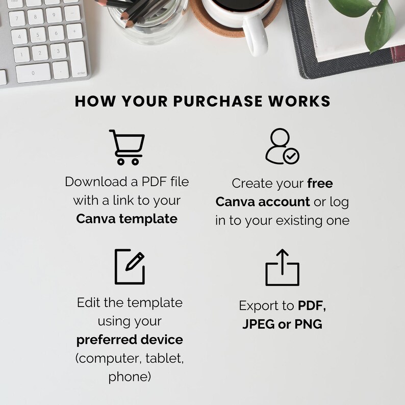 Author One Page Template Canva Author One Sheet Author Media Kit Book ...