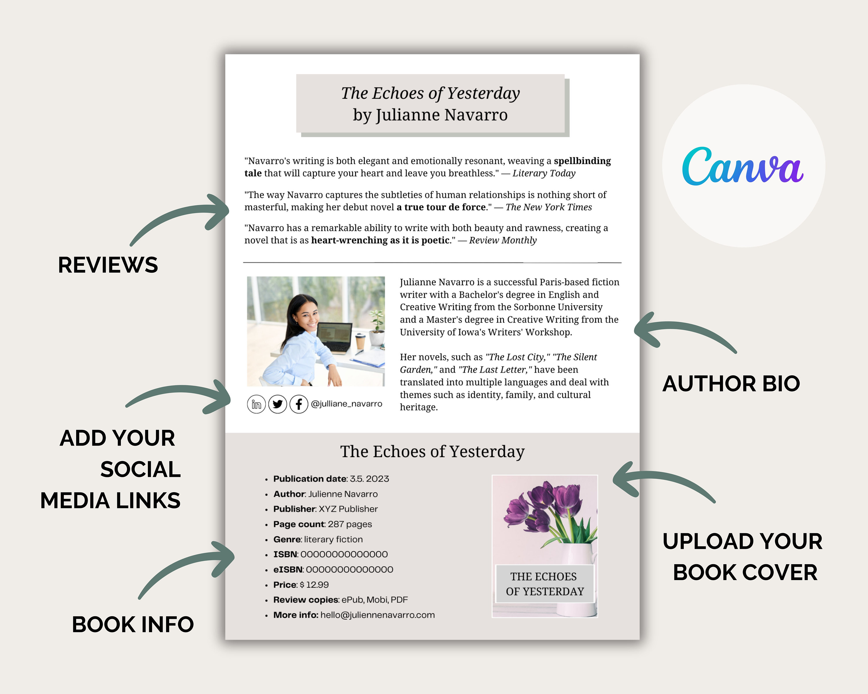Book Sell Sheet Author Media Kit Canva Sell Sheet for Authors Press ...