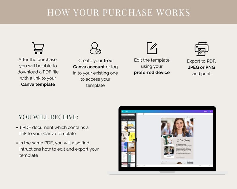 Yearbook Ad Quarter Page Canva Template Quarter Page Middle School ...