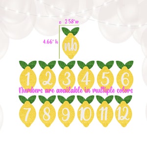 Lemon Photo Banner, Lemon 1st Birthday Milestone, Sweet to Be One, One ...
