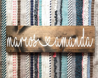 SAMANTHA Street Sign 100's of Names to Choose From - Etsy