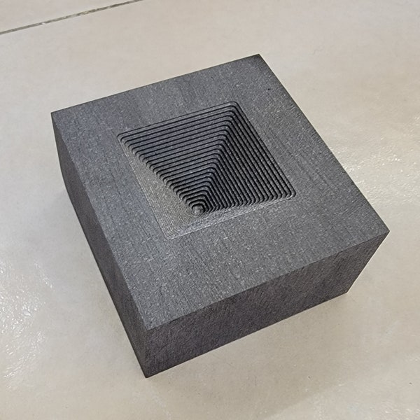 Graphite Molds - Etsy