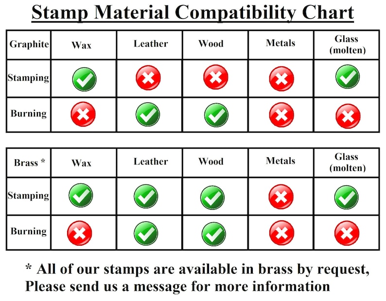 3/4" Graphite Snake Stamp - Etsy