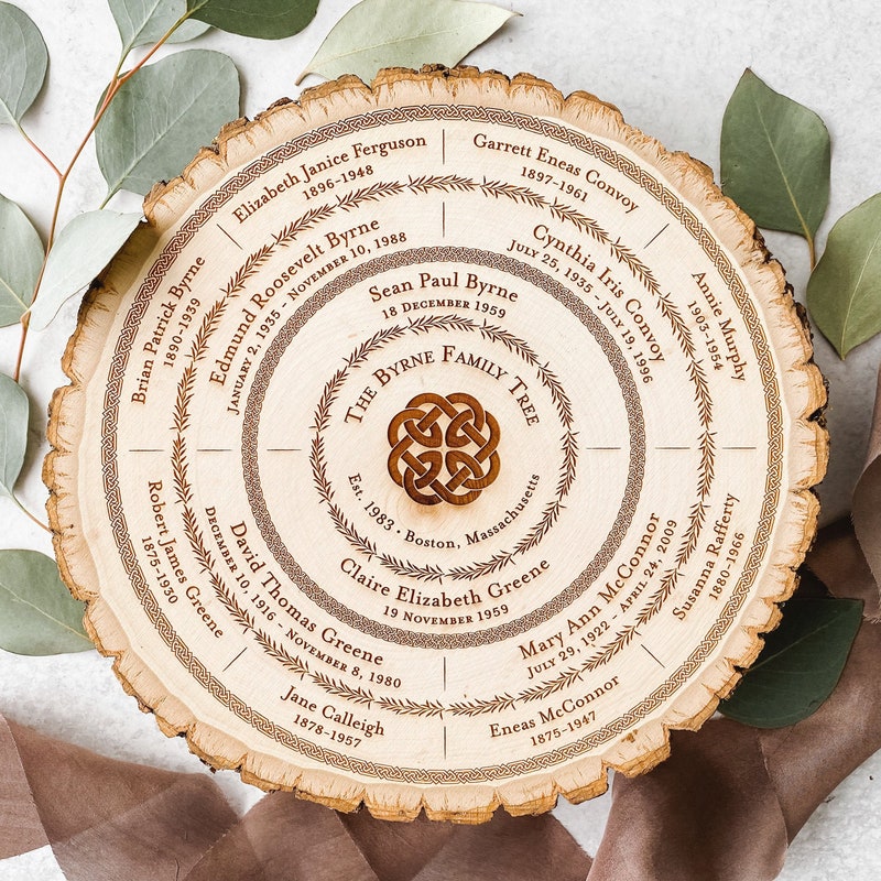 Family Tree Chart - Etsy
