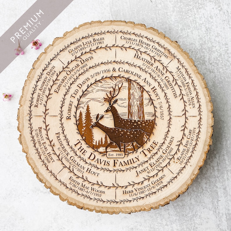 Personalized Wood Slice Family Tree, Engraved Genealogy Art - Etsy