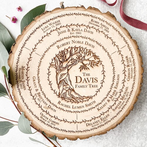 Wood Family Tree Personalized Gift Personalized Mothers Day - Etsy