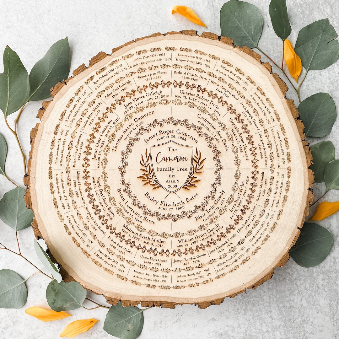 Personalized Wood Slice Family Tree Art, Engraved Genealogy Chart - Etsy
