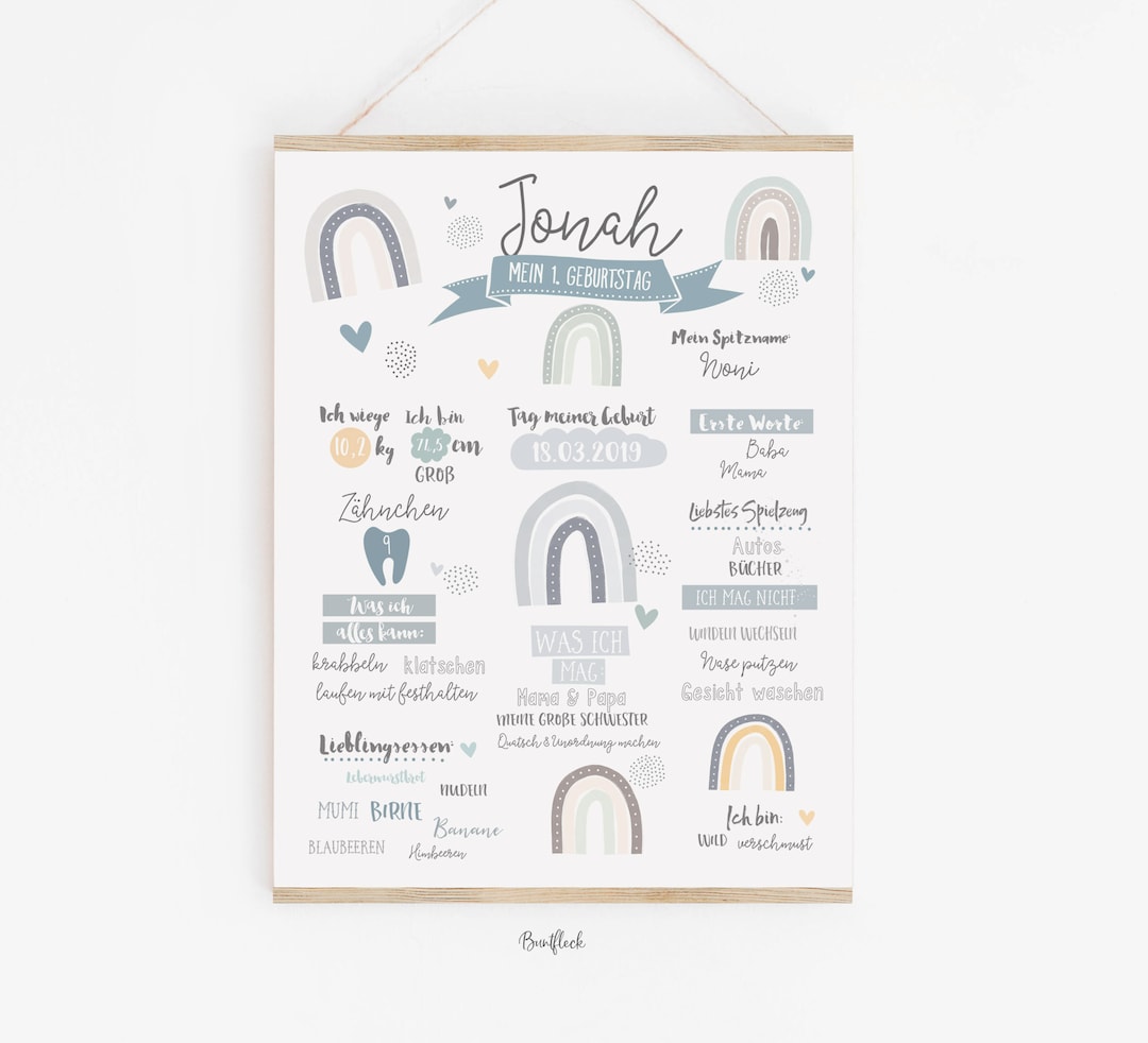 Tabla de hitos / Tableros de hitos / Placa de hito para bebés - Etsy México