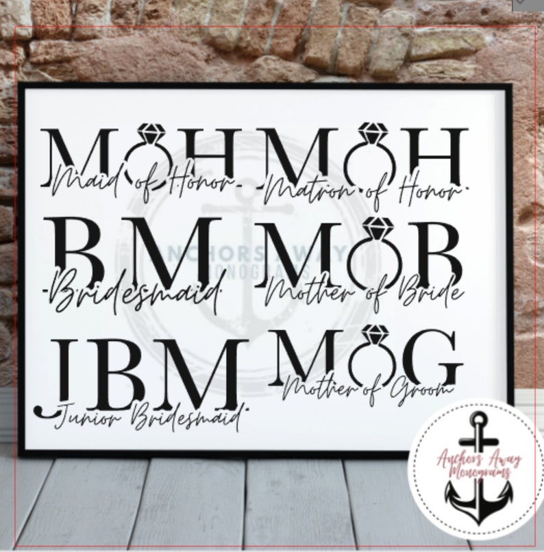 Father of Bride & Father of Groom SVG AND PNG Files L Father Wedding ...