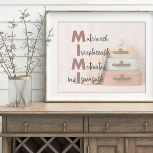 Custom Name Artwork, Grandfather Gift, Personalized Name Print, Custom ...