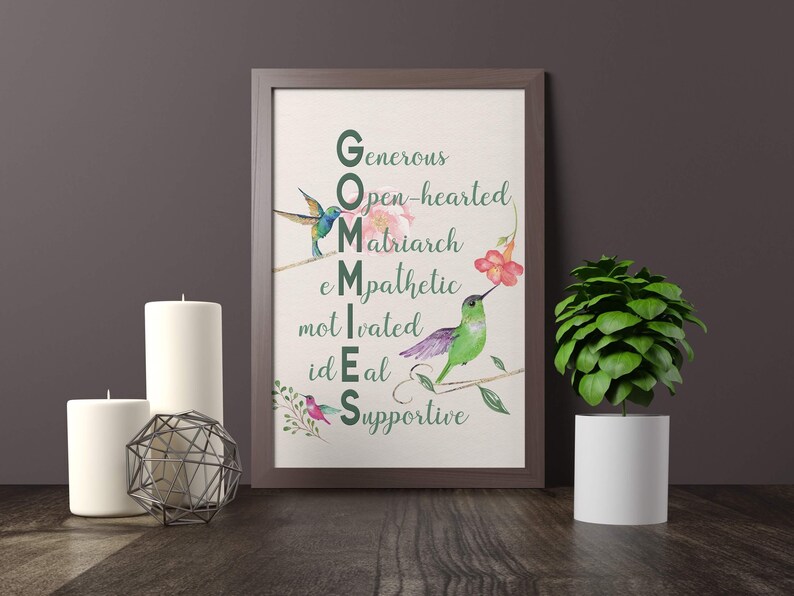 Custom Name Artwork, Grandfather Gift, Personalized Name Print, Custom ...