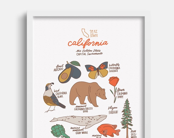 Oregon State Symbols Illustration Print - Etsy