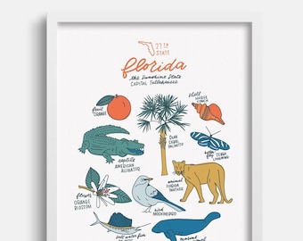Florida Sunshine State Map Lettering Illustration Wall Art Print 11x14 ...