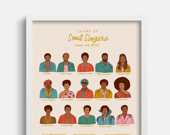 1970s Soul Singers Art Print, Music Gift, Music Teacher Present , Music ...
