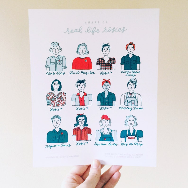 Rosie the Riveter Art Print, Art Prints Women, Feminist Art, World War ...