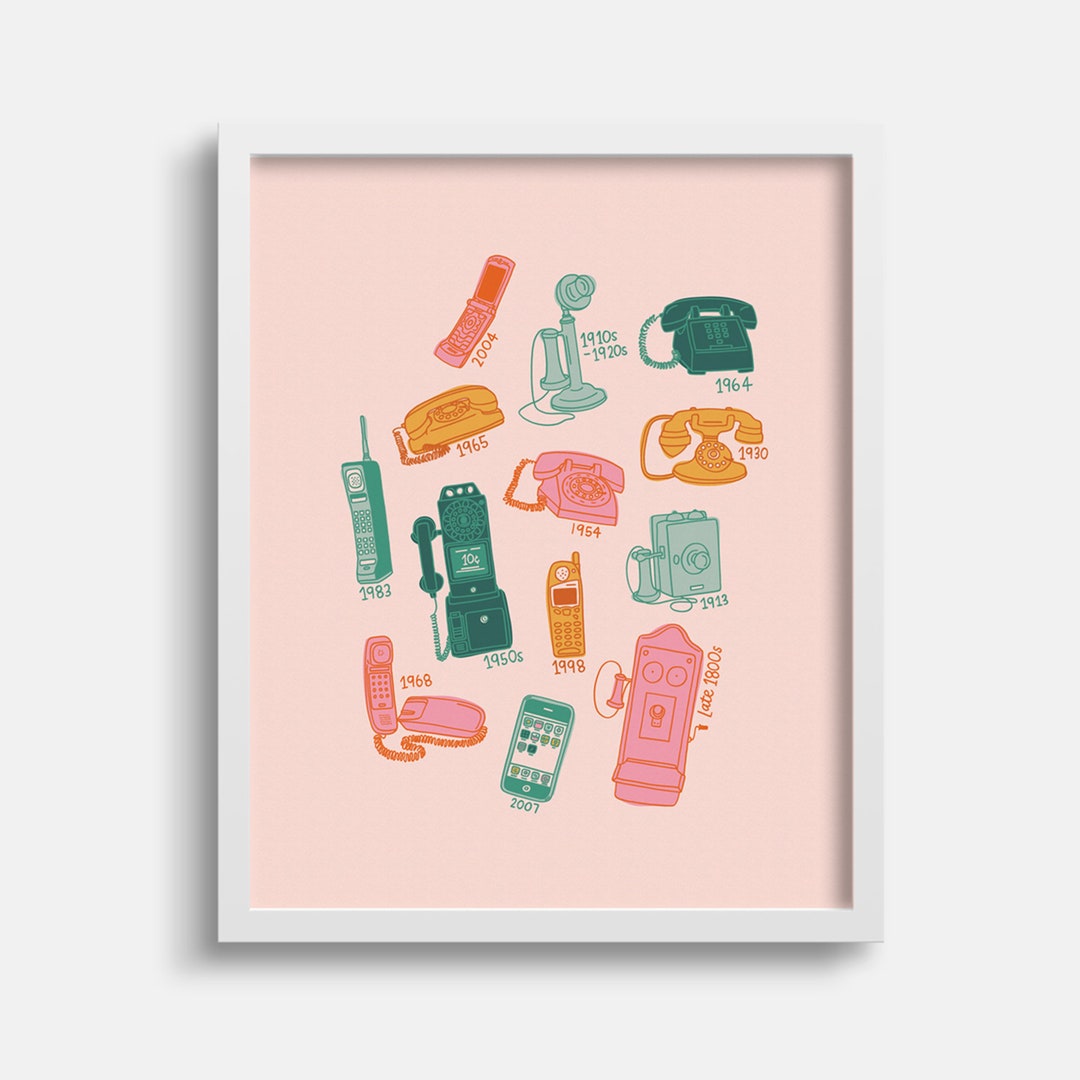 History of Phones Art Print, Phones Artwork, Telephone Wall Decor, Art ...