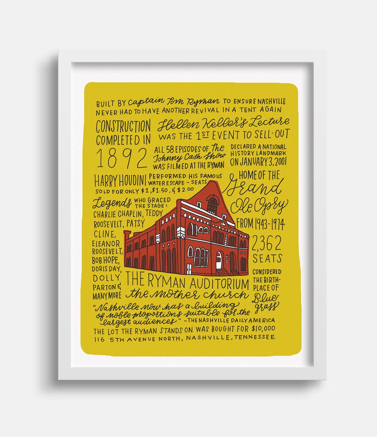 Ryman Auditorium Art Print, Nashville Tennessee Decor, Gift for ...